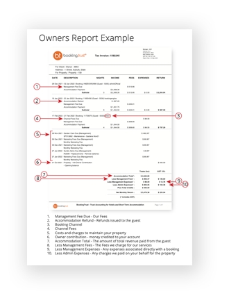 PDF Download - OWNERS REPORT – BookingTrust